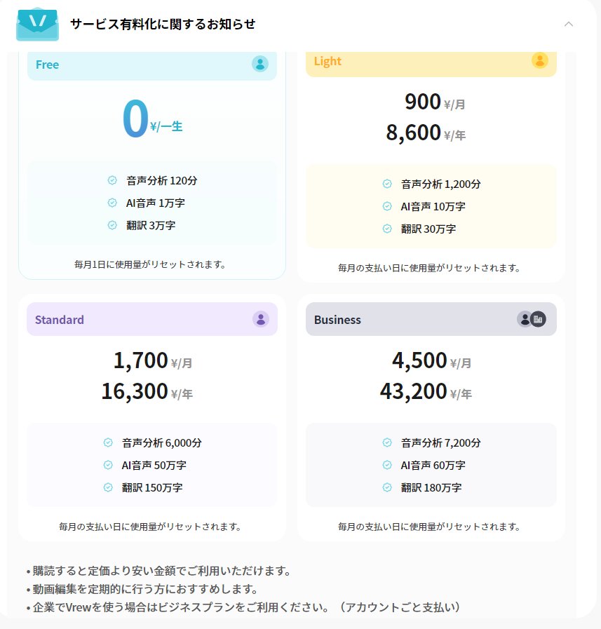 「Vrew」の文字起こしを簡単に！使い方とダウンロード方法を完全解説